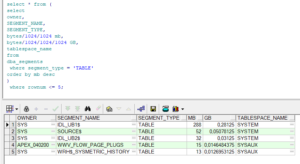 Oracle: Como verificar o tamanho das tabelas no Oracle, e quais as ...