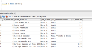 Oracle PL/SQL – Listagg function – Fabiano Bento